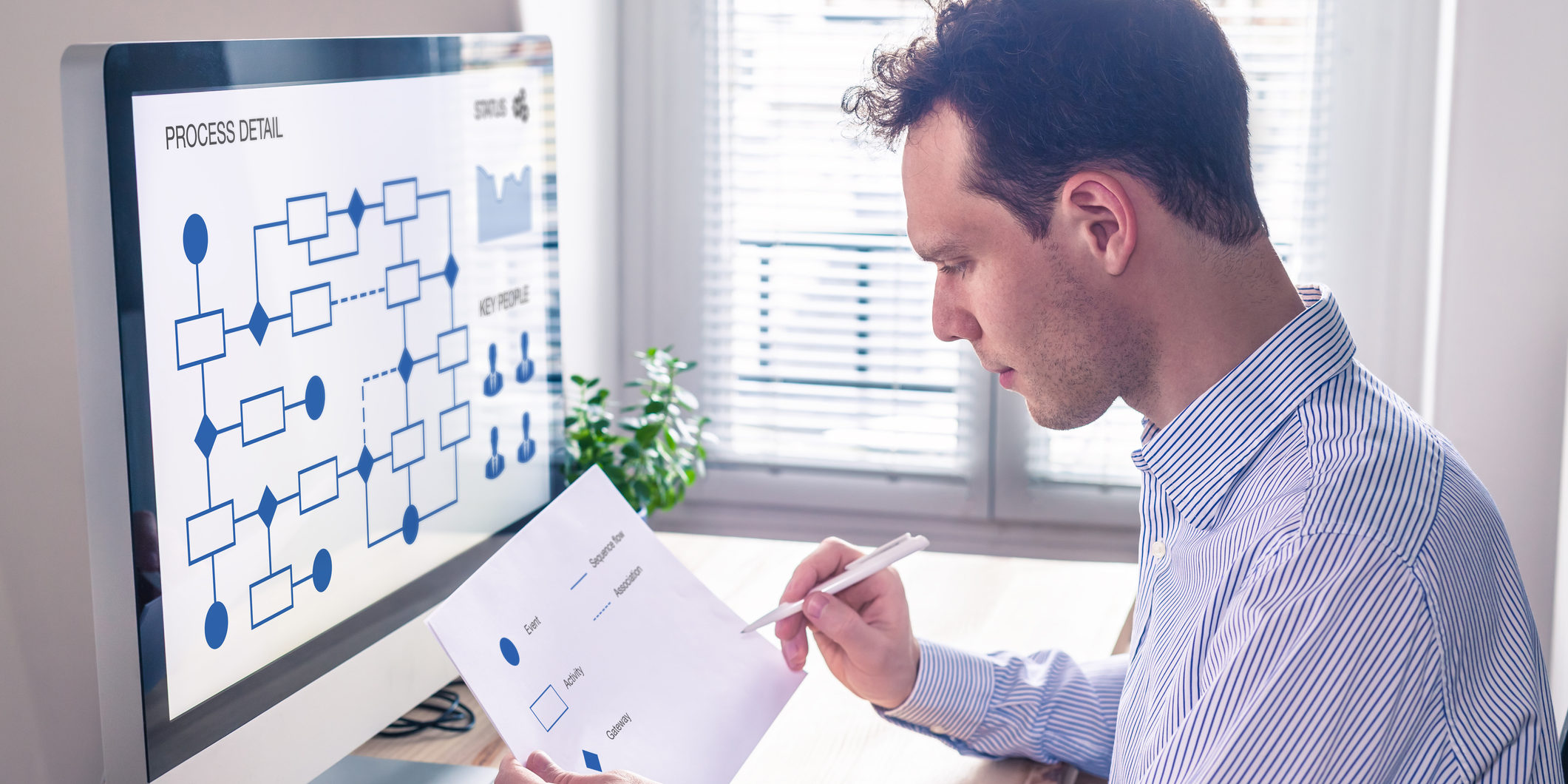 How to Perform a Business Process Automation Assessment