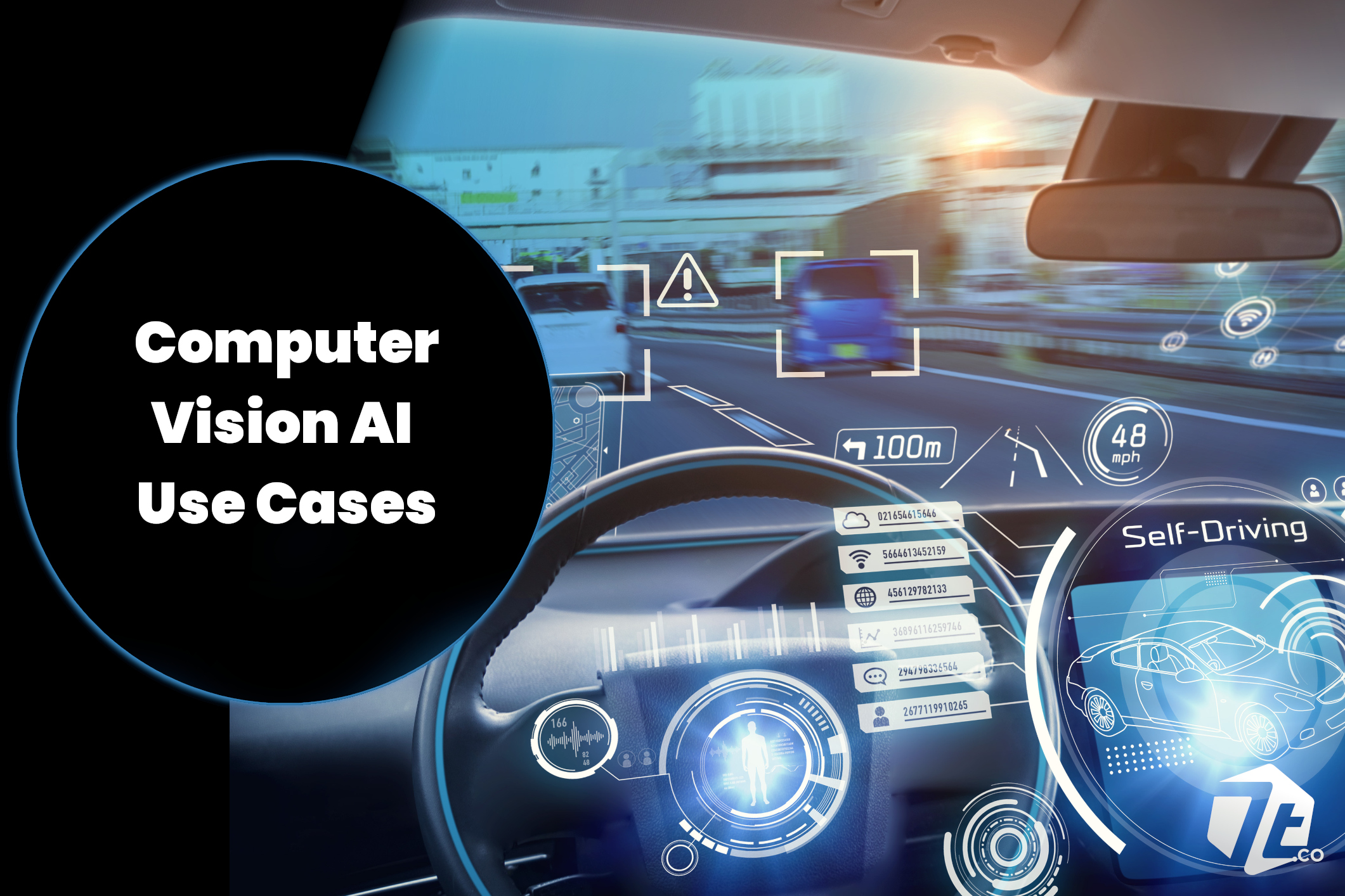 Visual AI and Computer Vision Use Cases Across the Industries