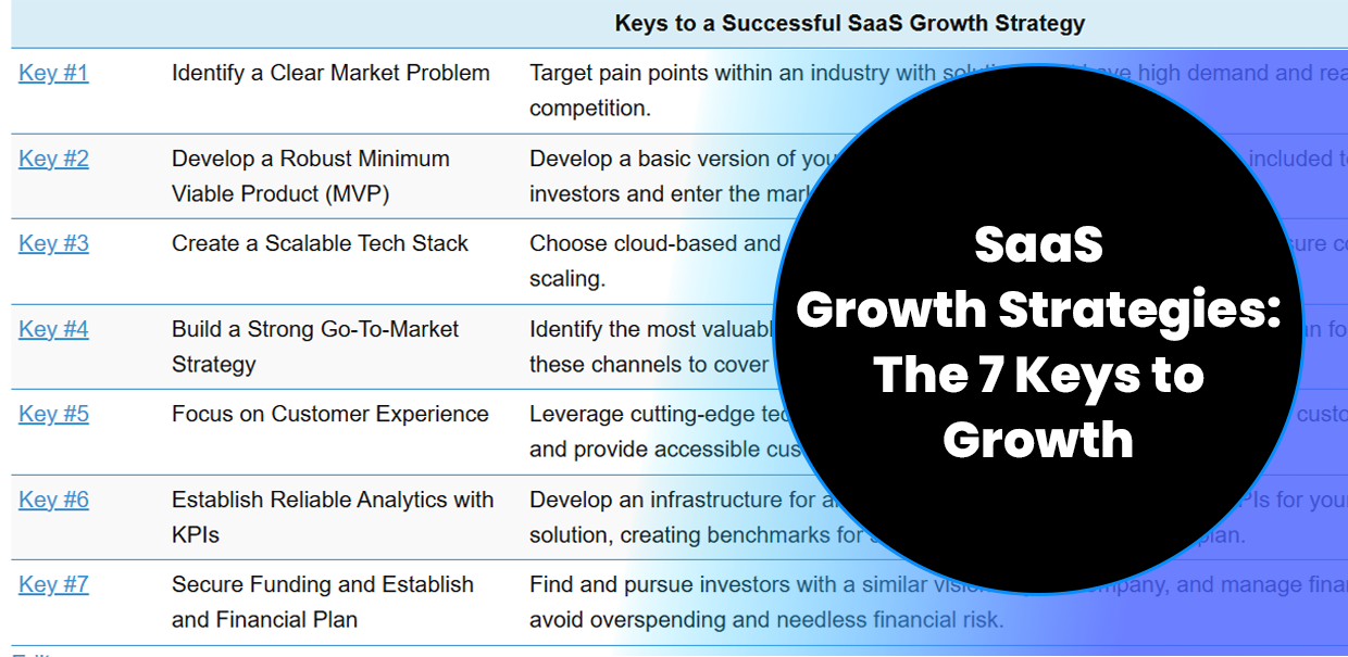 SaaS Growth Strategies: The 7 Keys to Growth | 7T